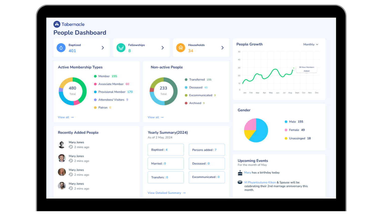 What is Church Management: A Comprehensive Guide - Tabernacle