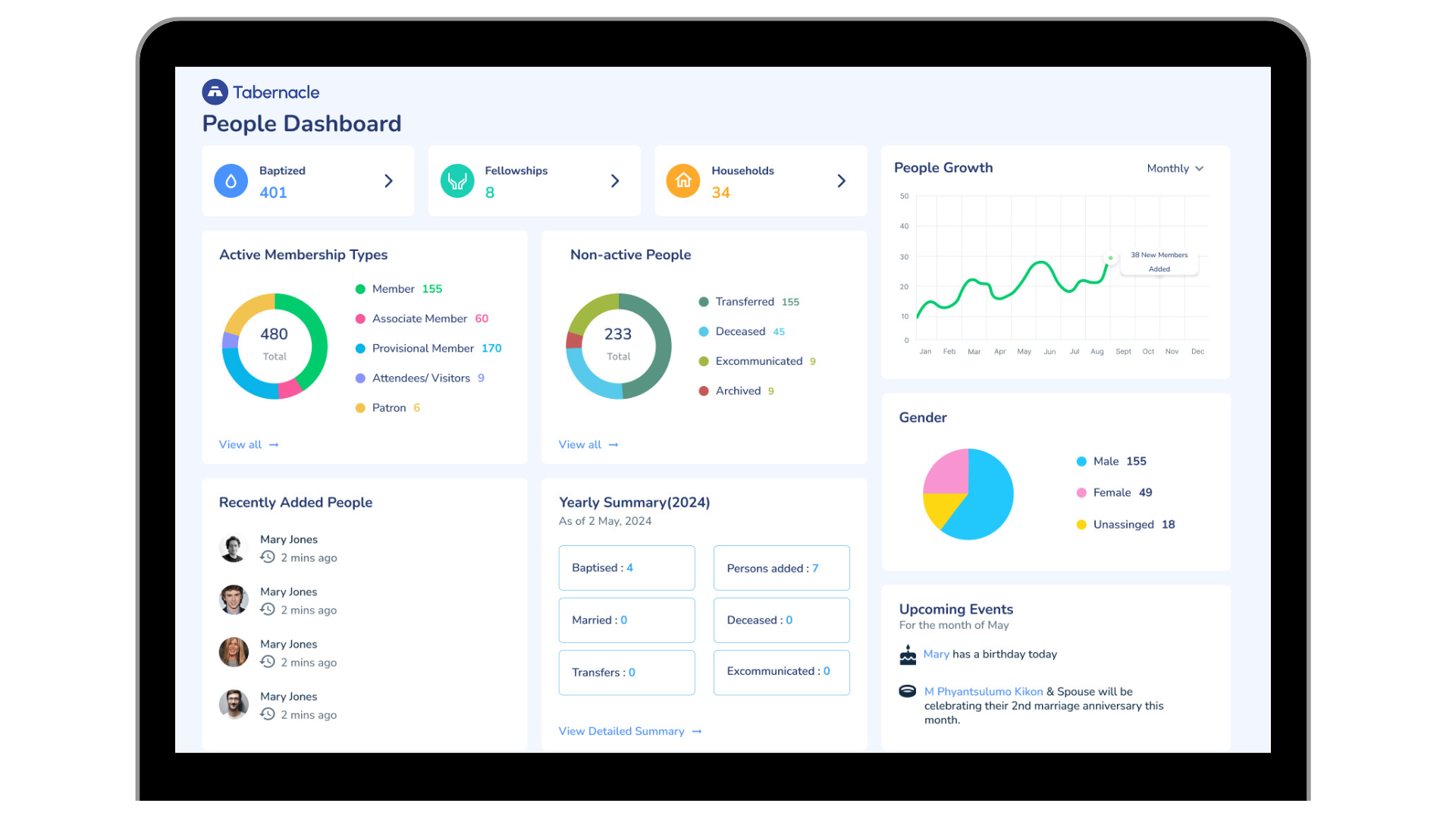 What is Church Management: A Comprehensive Guide - Tabernacle